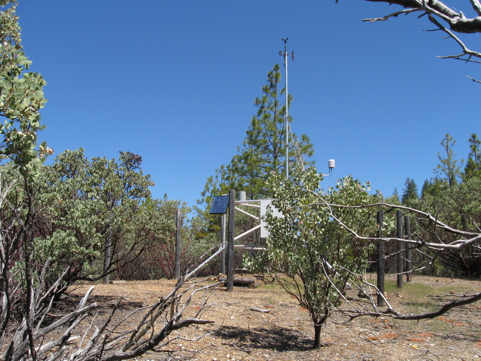 Secret Town California
