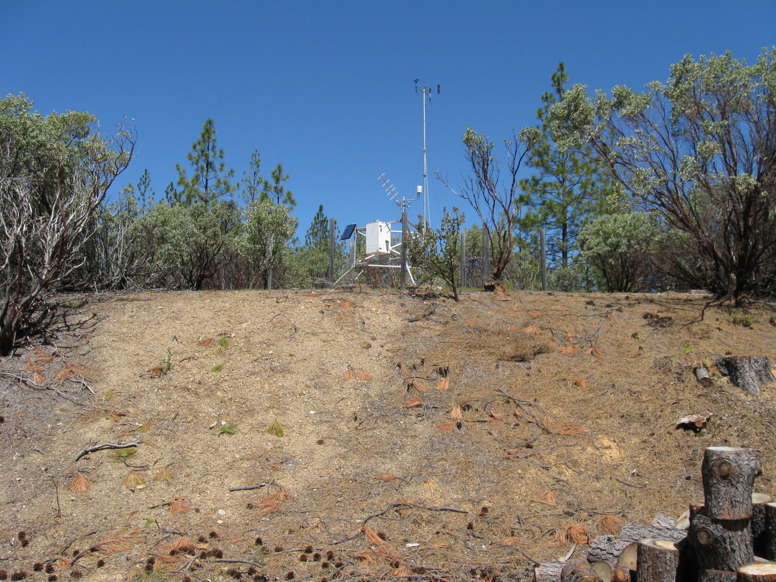 Secret Town California